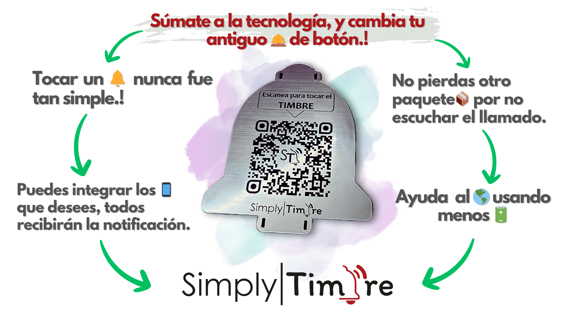 SimplyTimbre TIMBRE QR